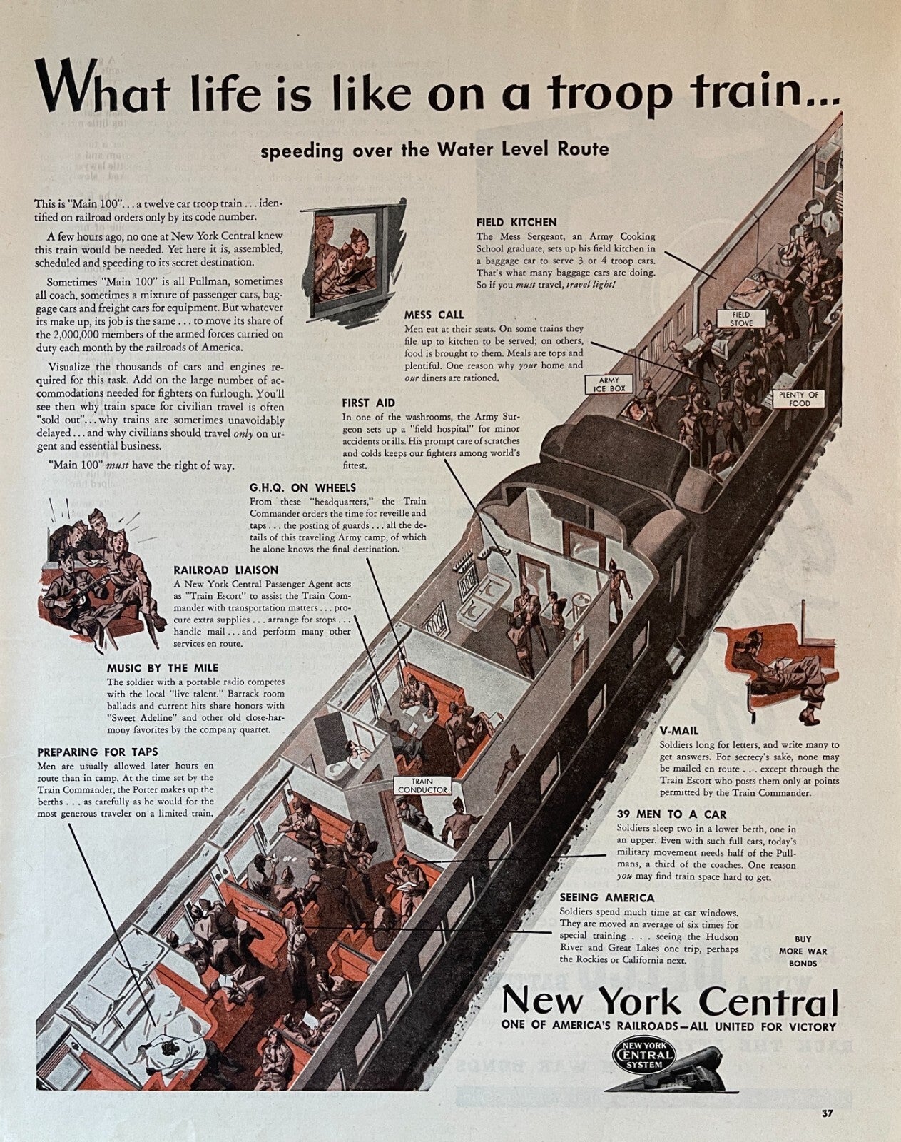 Vintage WWII Advertisements | Original World War II Magazine Ads ...